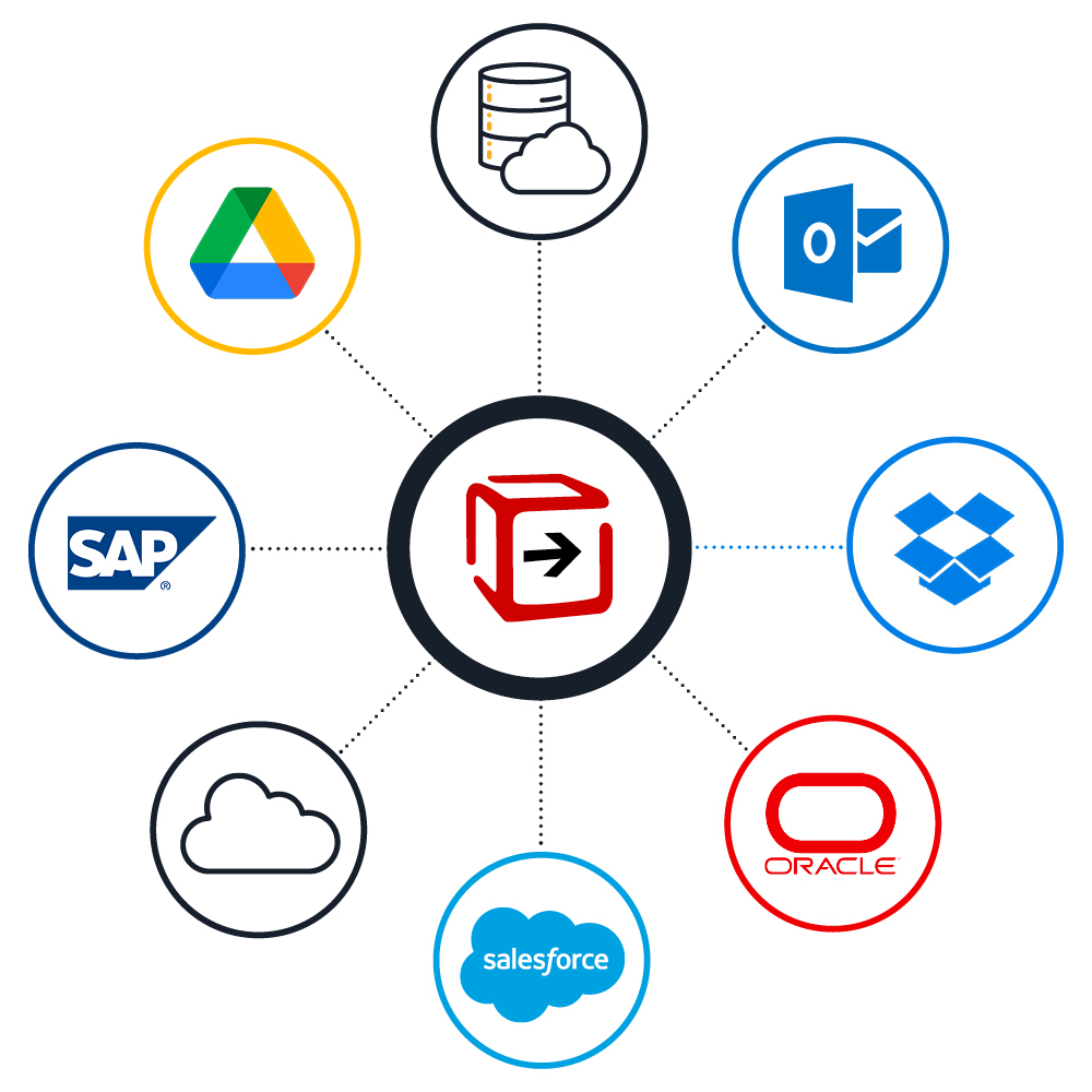 Cloud Construction Project Management Software - Asite